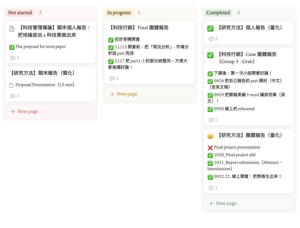【Notion - E 點通】快速搞懂 Notion「Board」的設定眉角