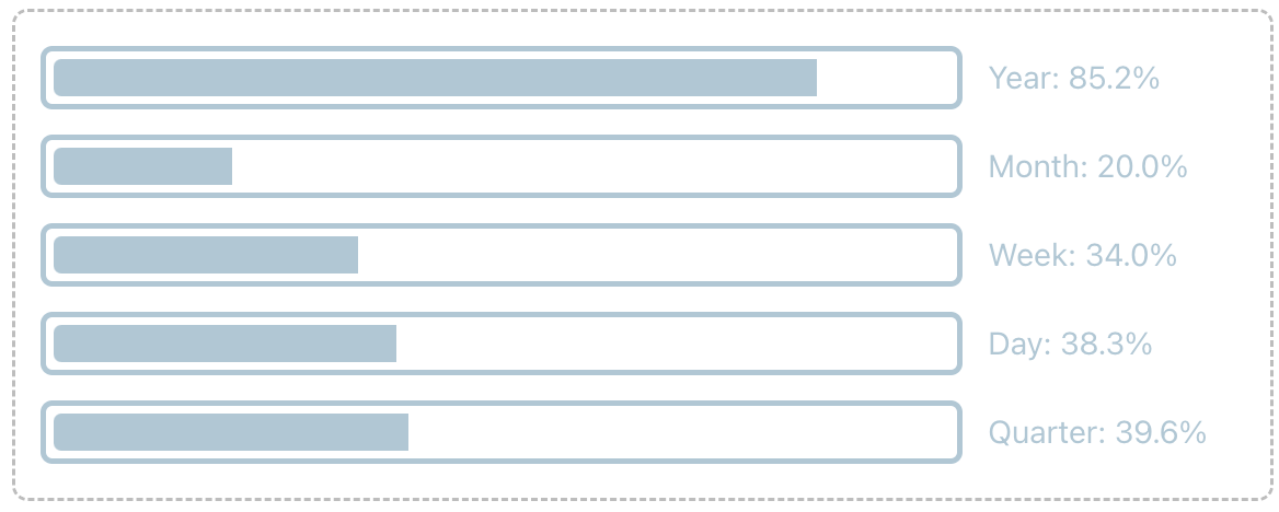 用 indify，打造個人化的 Notion 介面！ - notionlife.net