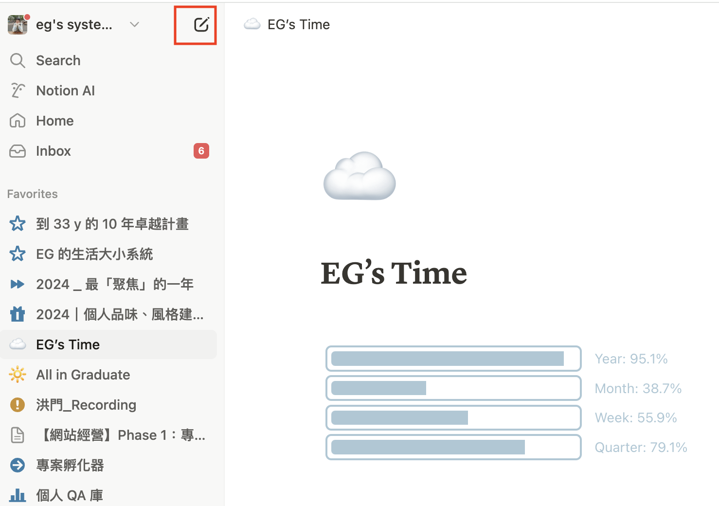 個人目標管理例子：用 Notion 順利達成 10+ Side Project 的步驟與技巧